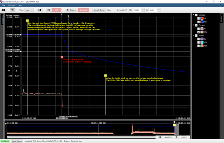 Why your SSD died – Exploring the PMIC - Quarch Technology