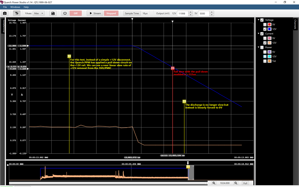 Why your SSD died – Exploring the PMIC - Quarch Technology