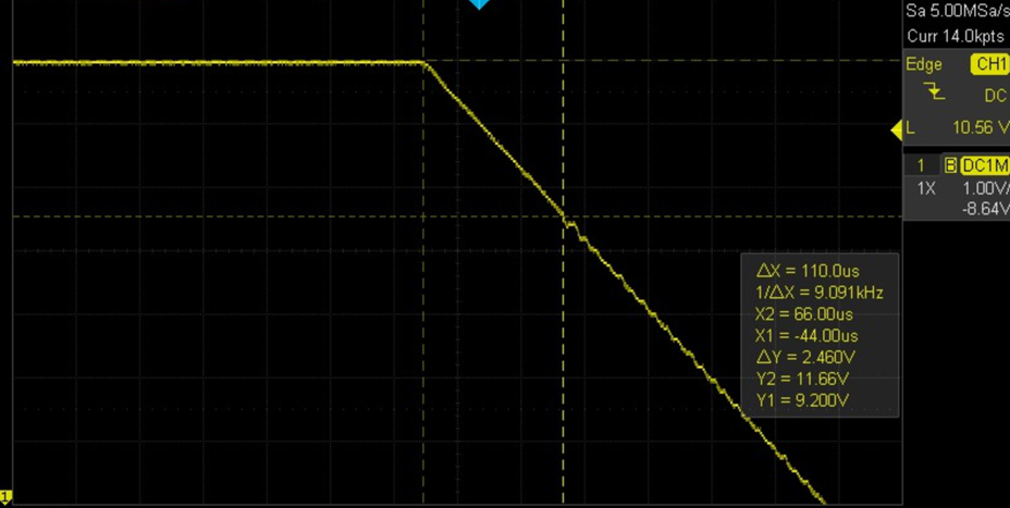 Why your SSD died – Exploring the PMIC - Quarch Technology