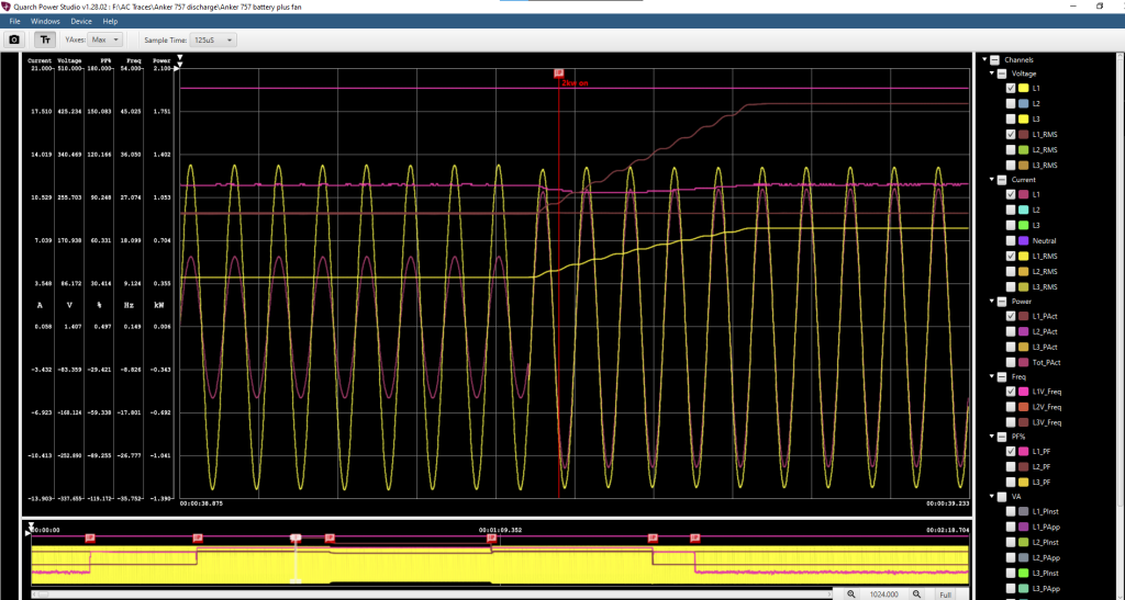 Anker 757 | Power analysis tests | Automated Testing Tools